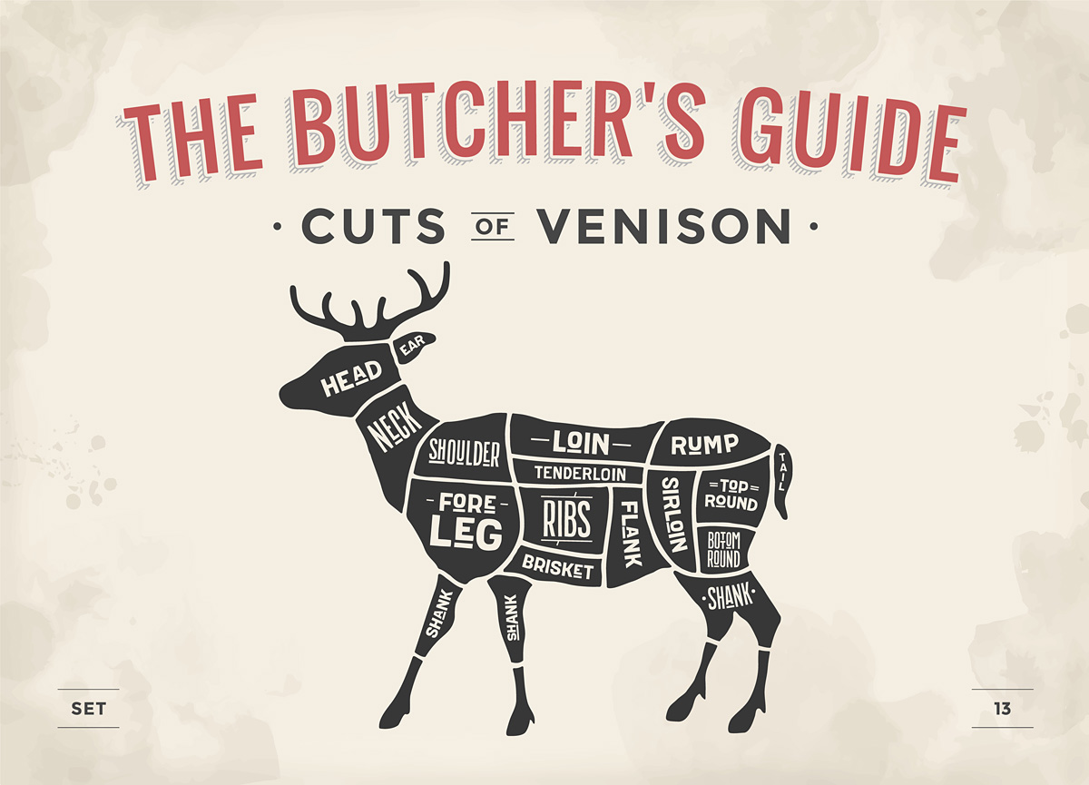 How to Grill or Smoke Venison and Similar Meats - Barbecuebible.com